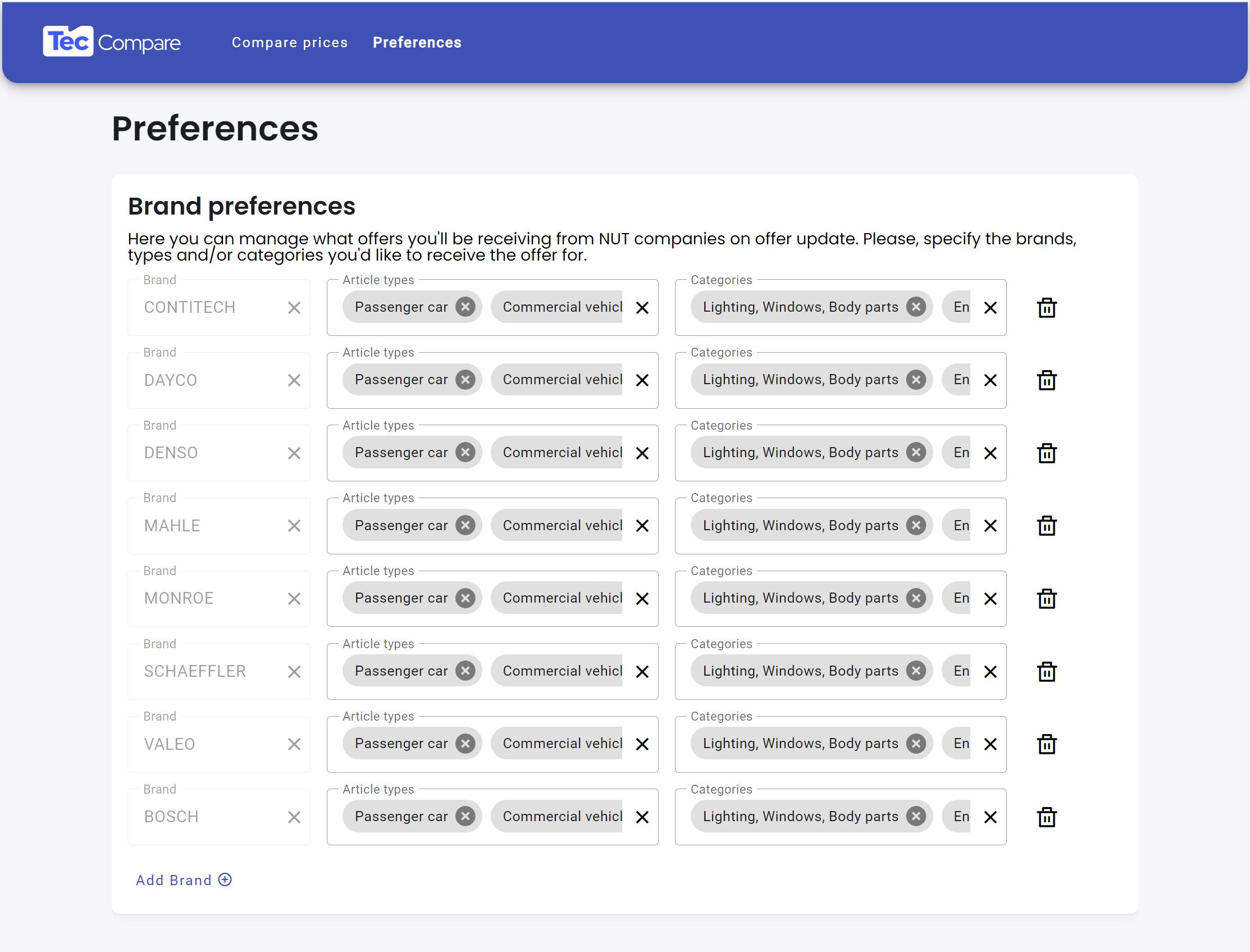 TecCompare - Nut Global